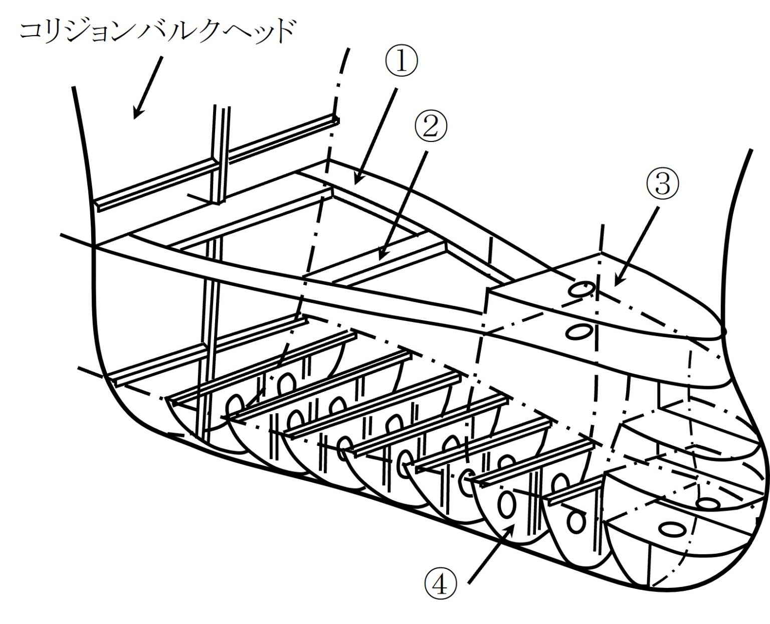 3N運用 筆記試験問題船体構造、整備、復原性及び損傷制御(1)に関する問題集（R07/02まで） – 海技塾.com